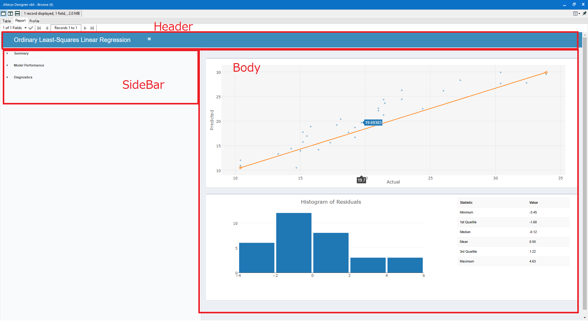 Alteryx謹製の動的ダッシュボード作成ツールFlightDeckを使ってみる(基本的な仕組み編) | DevelopersIO