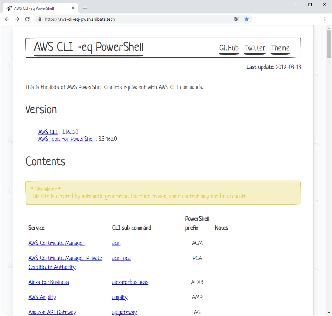 Aws Cliのコマンドとpowershellコマンドレットを比較表示するサイトを作ってみた Developersio