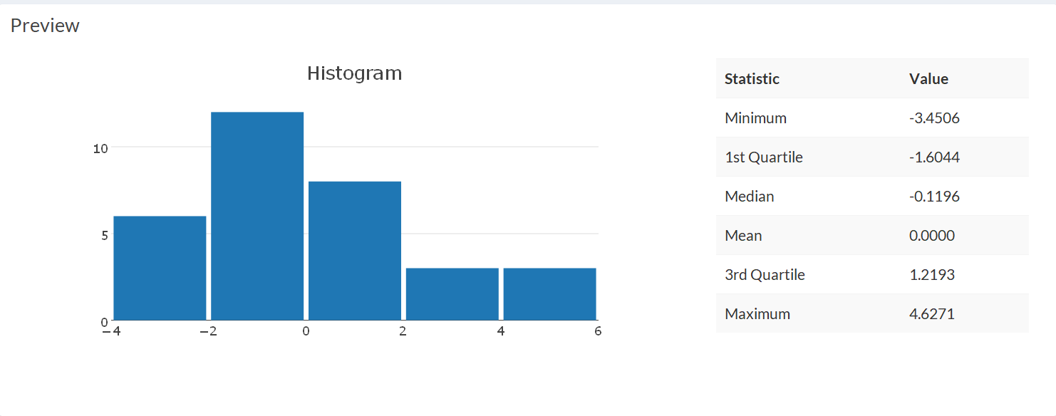 Alteryx謹製の動的ダッシュボード作成ツールFlightDeckを使ってみる(回帰分析メトリックス編) | DevelopersIO