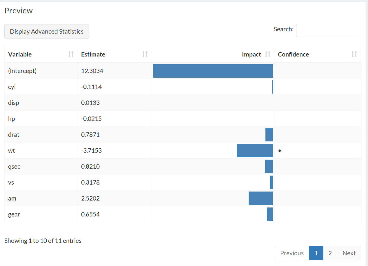 Alteryx謹製の動的ダッシュボード作成ツールFlightDeckを使ってみる(回帰分析メトリックス編) | DevelopersIO