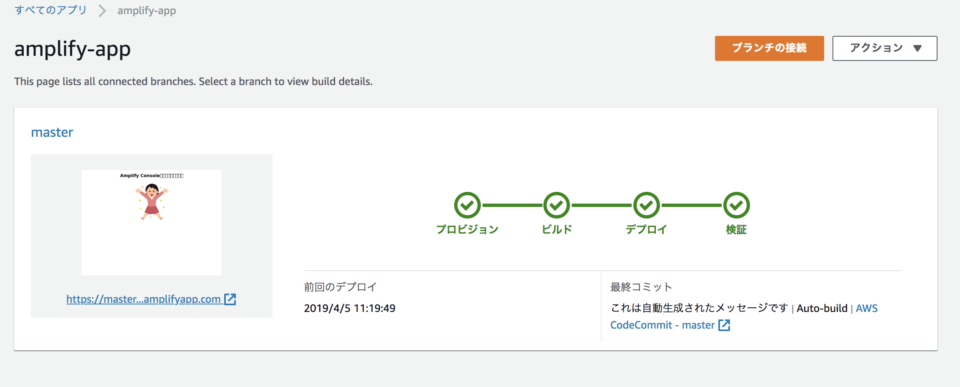 AWS Amplify Consoleが東京リージョンにきたので早速CodeCommitで試してみる | DevelopersIO