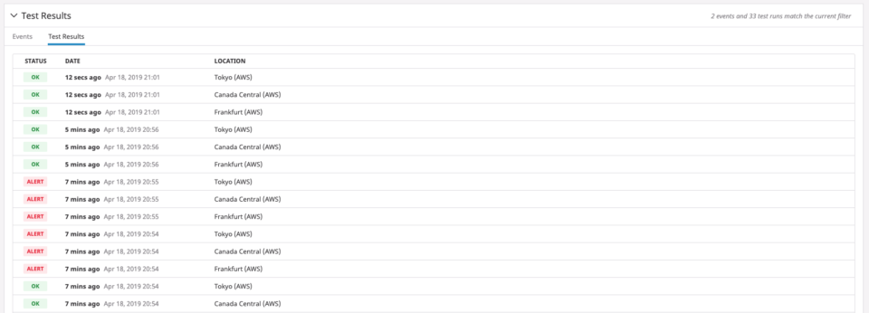 Synthetics API Tests（外形監視）機能を使ってみた #datadog | DevelopersIO