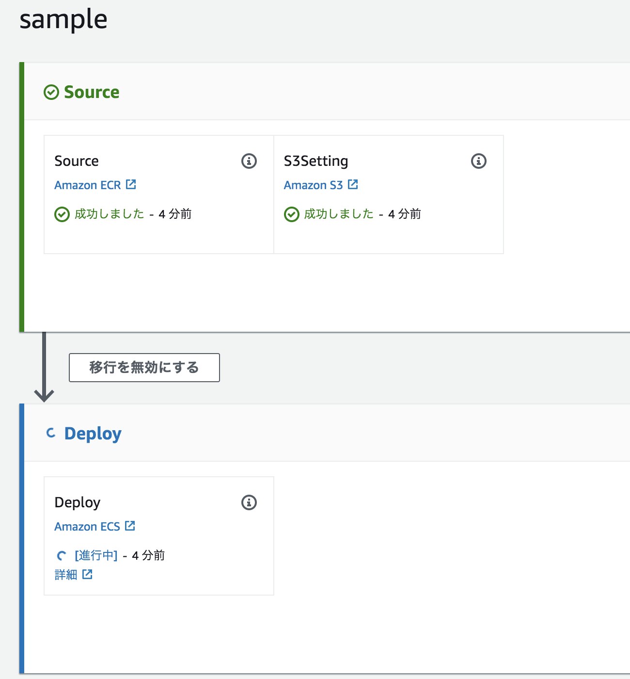 Ecrへのpushでecsをデプロイするだけのシンプルなcodepipelineを試す Developersio