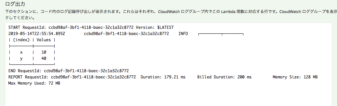 Node.js 10.x へのアップデート JSON.stringify 編 | DevelopersIO