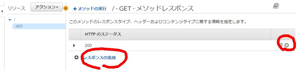 Api Gateway が「lambda プロキシ統合」でさらに使いやすくなっててびっくりした話 Developersio