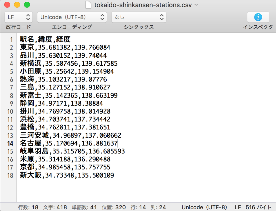 Tableau 2019.2 新機能紹介：新しい空間計算関数: MakePoint()が使えるようになりました #tableau | DevelopersIO