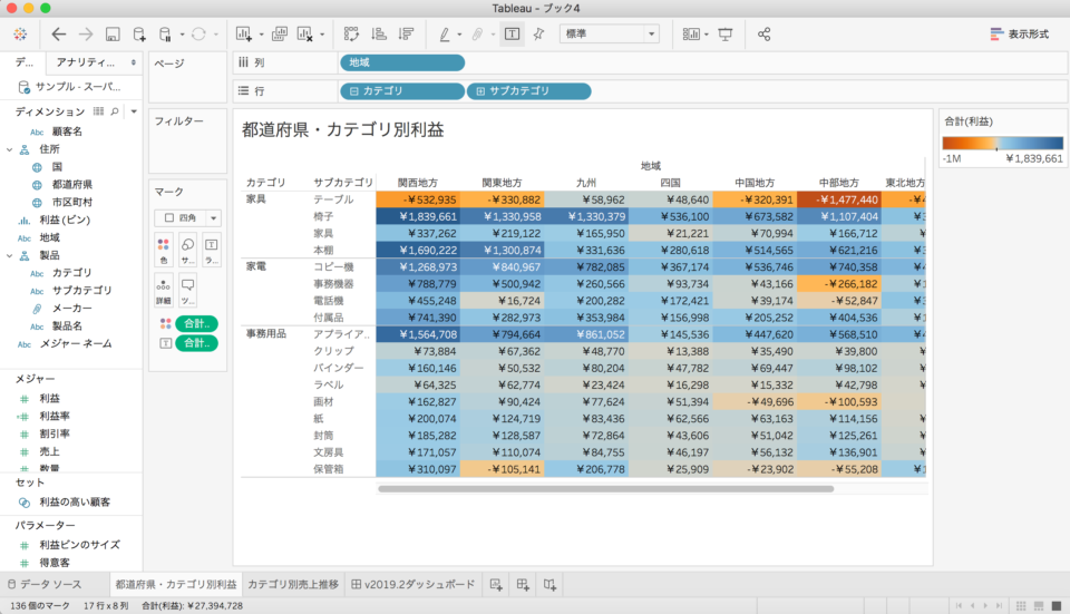 Tableau 2019.2 新機能紹介：ダッシュボードに配置出来るナビゲーションボタンの表示スタイルが増えました #tableau | DevelopersIO