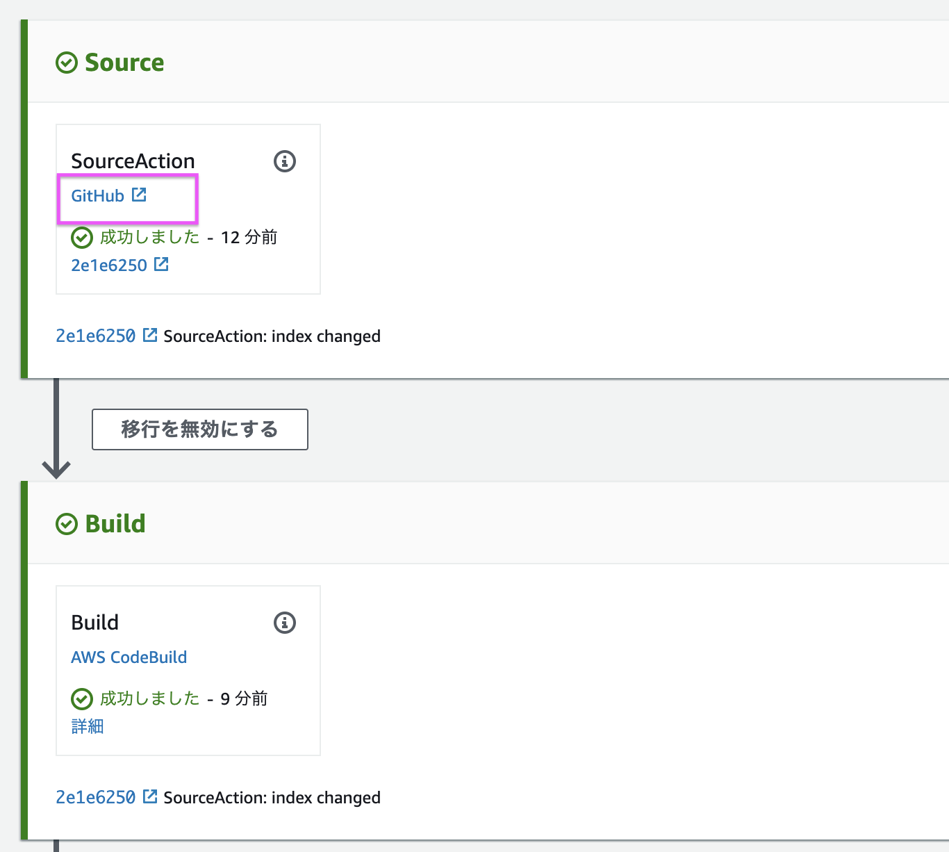CFnでGitHub + Fargate + CodePipelineを構築してみる | DevelopersIO
