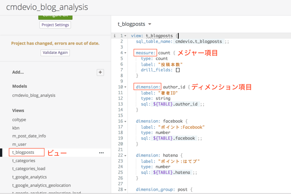 Lookerの構成要素の関係性を把握する #looker | DevelopersIO