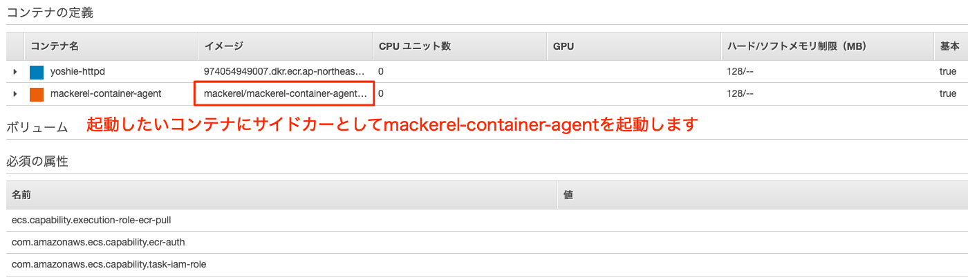 【祝！正式リリース】Mackerelでコンテナのリソース監視がリリースされました #mackerelio | DevelopersIO