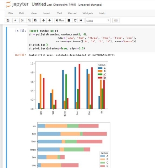 SageMaker でお手軽に Jupyter Notebook から Python を実行してみた | DevelopersIO