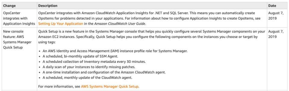 [新機能] Systems Manager Quick Setup ですばやく設定可能になりました！ | DevelopersIO