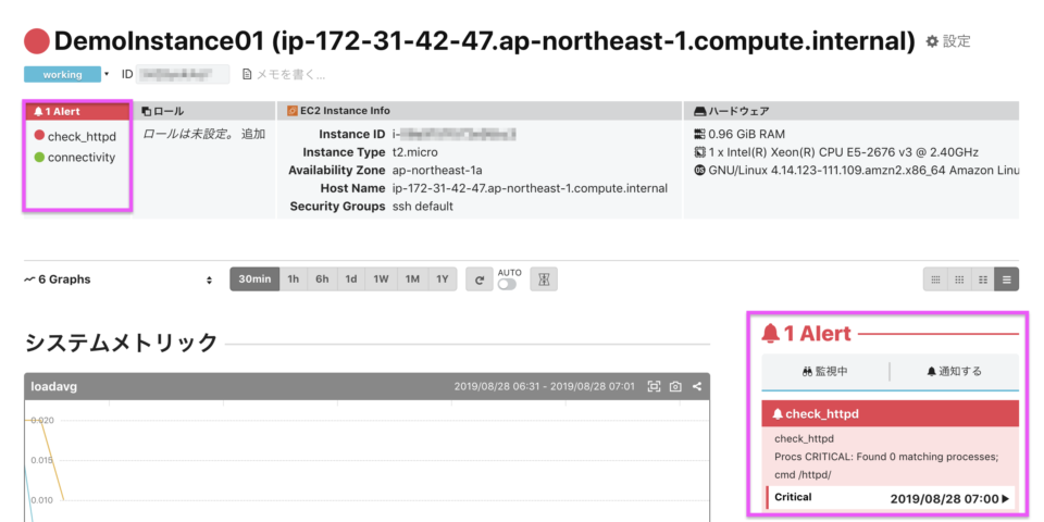 Mackerel 公式チェックプラグインを使ってapacheプロセス監視およびレスポンスタイム監視をしてみる | DevelopersIO