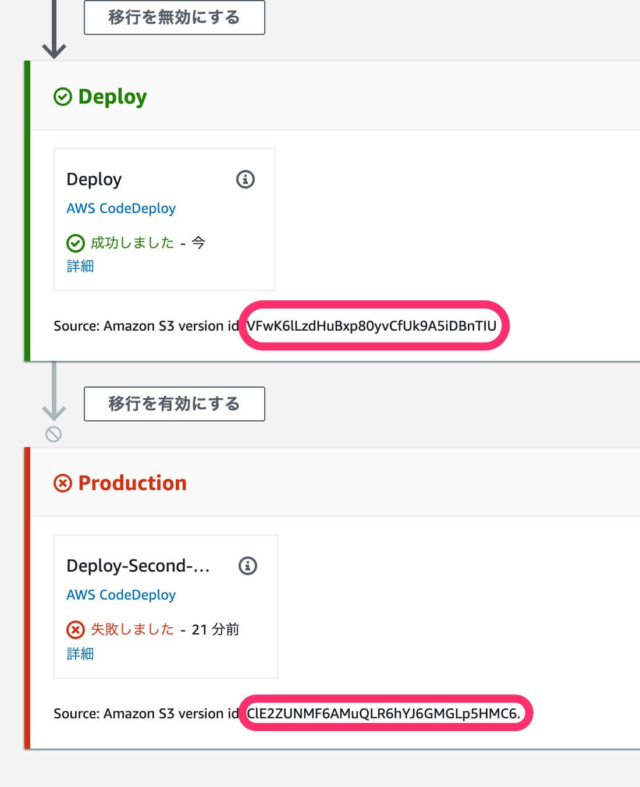 CodeDeploy,CodePipelineで、S3に置いたソースコードをEC2インスタンスにデプロイするパイプラインを作ってみた | DevelopersIO