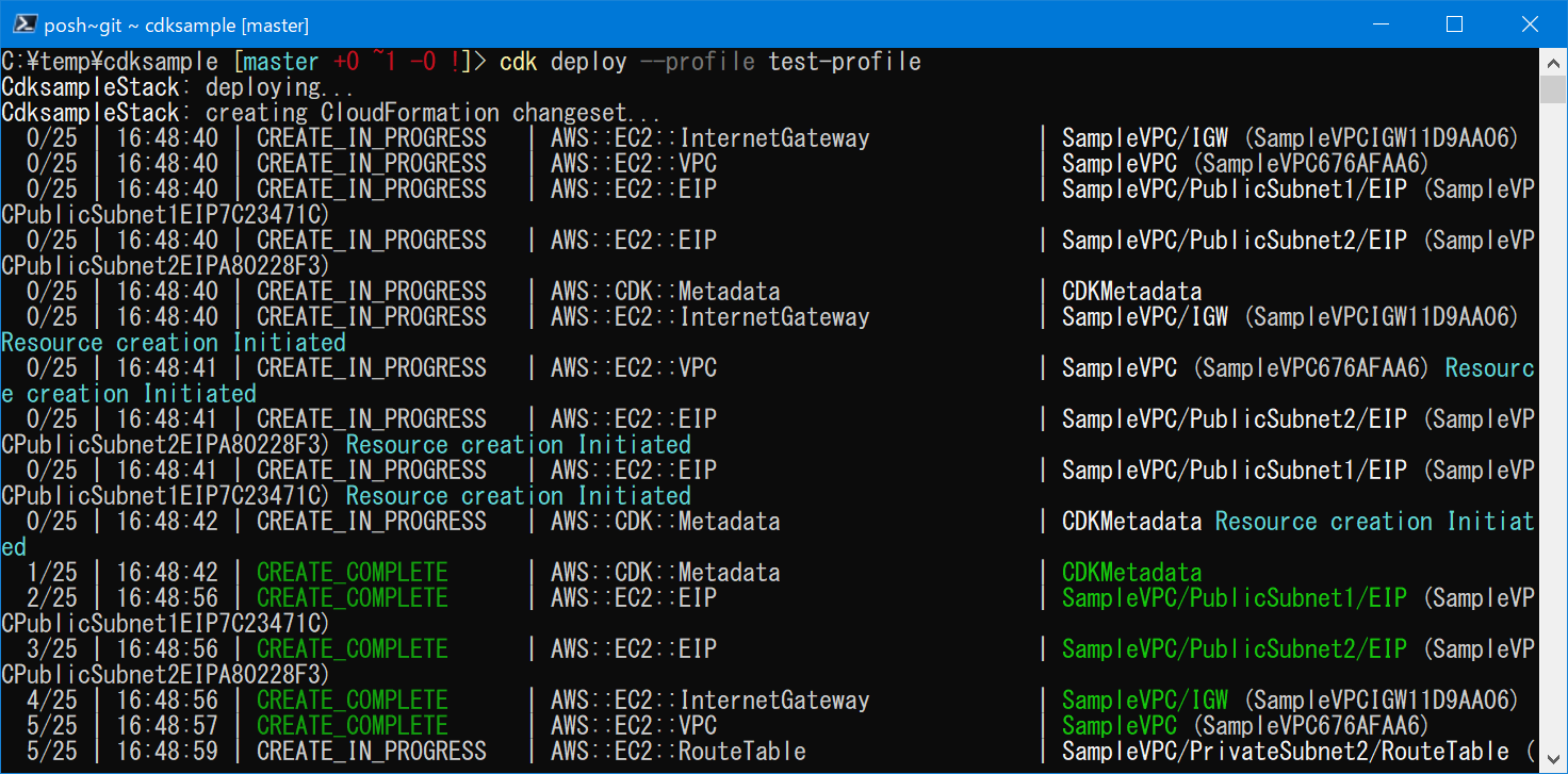WindowsでAWS CDK(C#)の開発環境を整えてみた | DevelopersIO