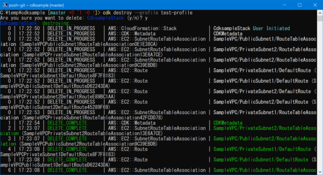 WindowsでAWS CDK(C#)の開発環境を整えてみた | DevelopersIO