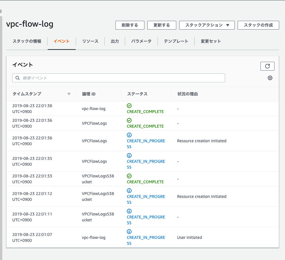CloudFormationでVPCフローログ（S3出力版）を一撃で設定する | DevelopersIO