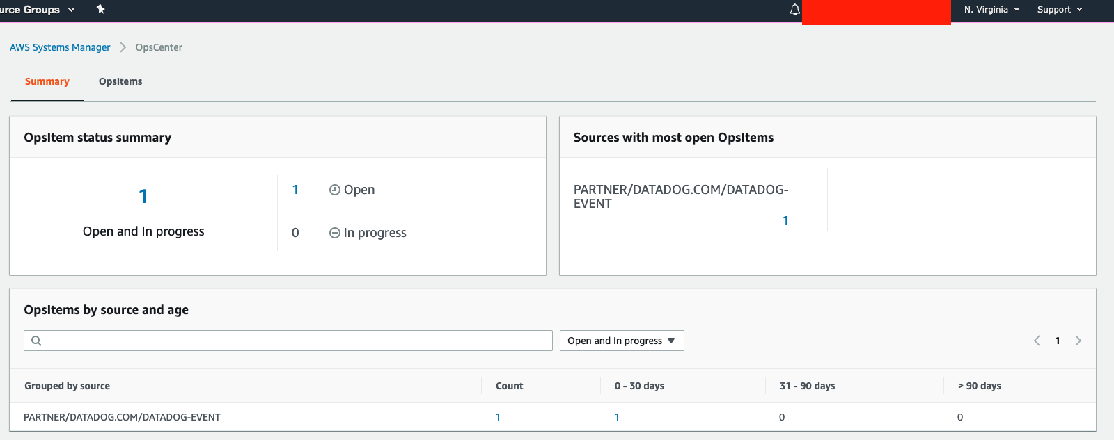 Amazon EventBridge で Datadog と連携してみた！ #datadog | DevelopersIO