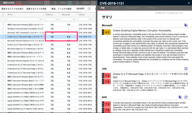 FutureVulsでWindowsサーバーをスキャンしてみた | DevelopersIO