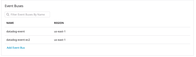 Amazon EventBridge で Datadog と連携してみた！ #datadog | DevelopersIO
