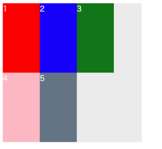 [Angular8]サイトを簡単スタイリング！Angular Flex-Layoutの使い方をまとめてみた | DevelopersIO