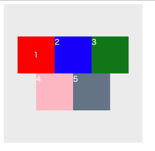 [Angular8]サイトを簡単スタイリング！Angular Flex-Layoutの使い方をまとめてみた | DevelopersIO