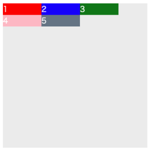 [Angular8]サイトを簡単スタイリング！Angular Flex-Layoutの使い方をまとめてみた | DevelopersIO
