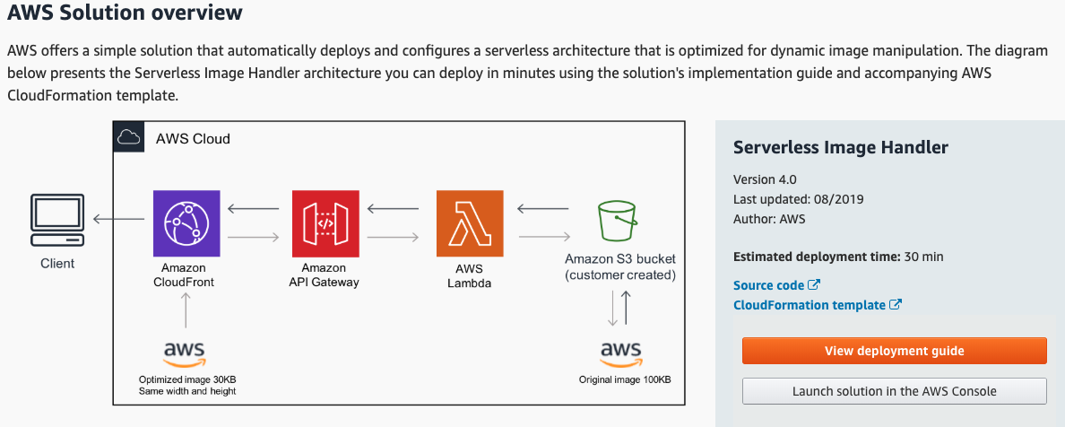 あなたの悩みを解決するかもしれないAWS Answersのご紹介 | DevelopersIO