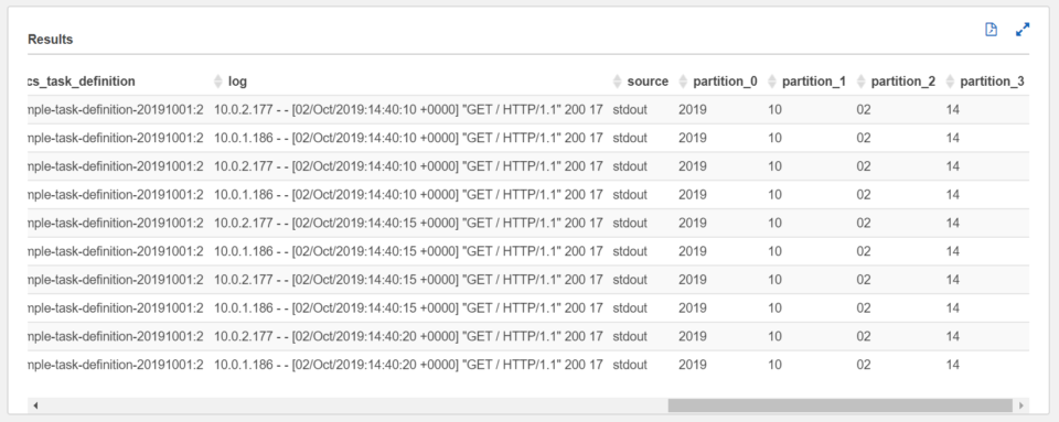 [アップデート] ECS/Fargateでログ出力先をカスタマイズできる「FireLens」機能がリリースされました | DevelopersIO