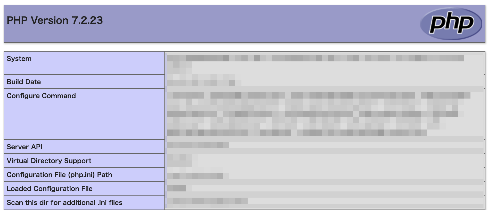 CognitoにOpenID Connectを使ってKeycloakを連携させてみる | DevelopersIO