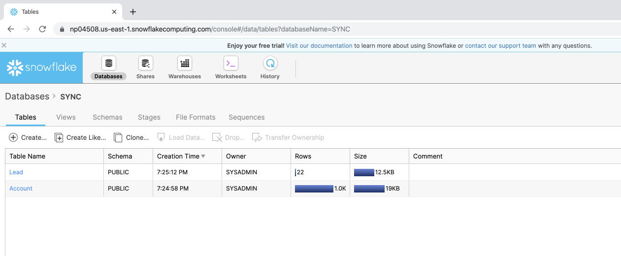 CData Sync を使ってSalesforceのデータをSnowflake にロードしてみた | DevelopersIO
