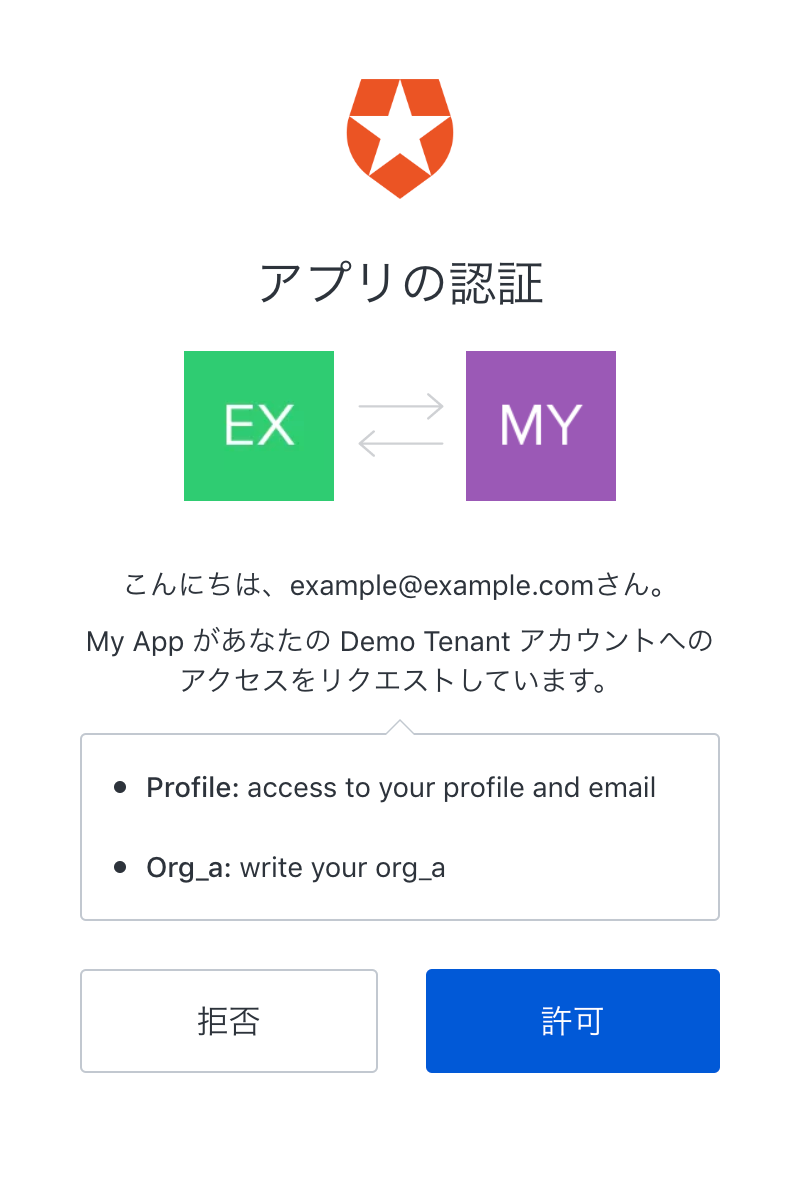 Auth0を使って「サードパーティにAPIを公開する」システムを作る #Auth0JP | DevelopersIO