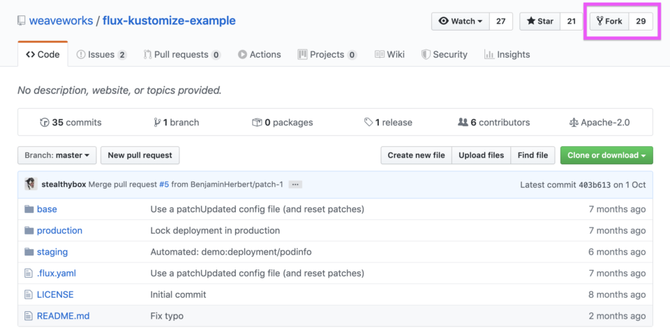 EKSでFlux with KustomizeのGitOpsチュートリアルを試してみた | DevelopersIO