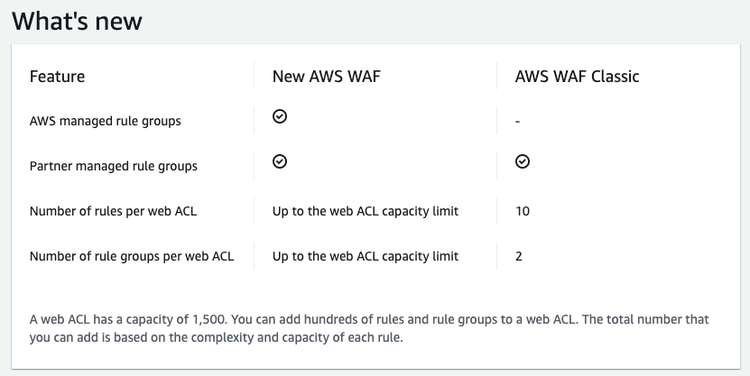 [アップデート] AWS WAF向けAWS製のManaged Rulesが出ました | DevelopersIO