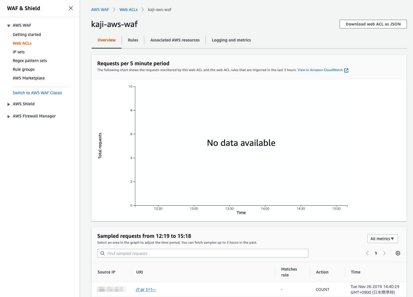 [アップデート] AWS WAF向けAWS製のManaged Rulesが出ました | DevelopersIO