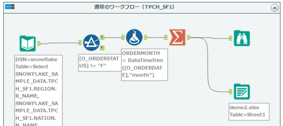 AlteryxのIn-databaseツールを使って大量データを効率よく集計する – Snowflake Advent Calendar ...