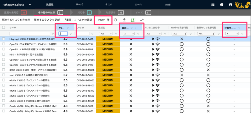 【運用者向け】FutureVulsではじめる脆弱性管理 | DevelopersIO