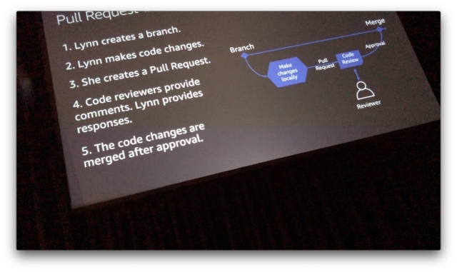 [レポート]Amazon CodeGuruの概要： 自動コードレビュー＆アプリケーションパフォーマンスのリコメンデーション #DOP211 #reinvent | DevelopersIO
