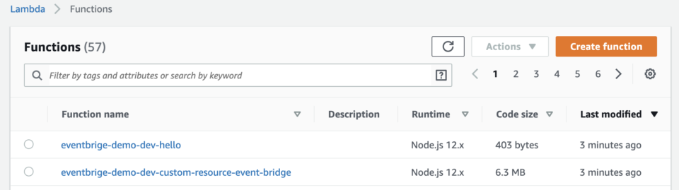 Eventbridgeとlambdaを連携させるserverless Frameworkの設定方法 Developersio