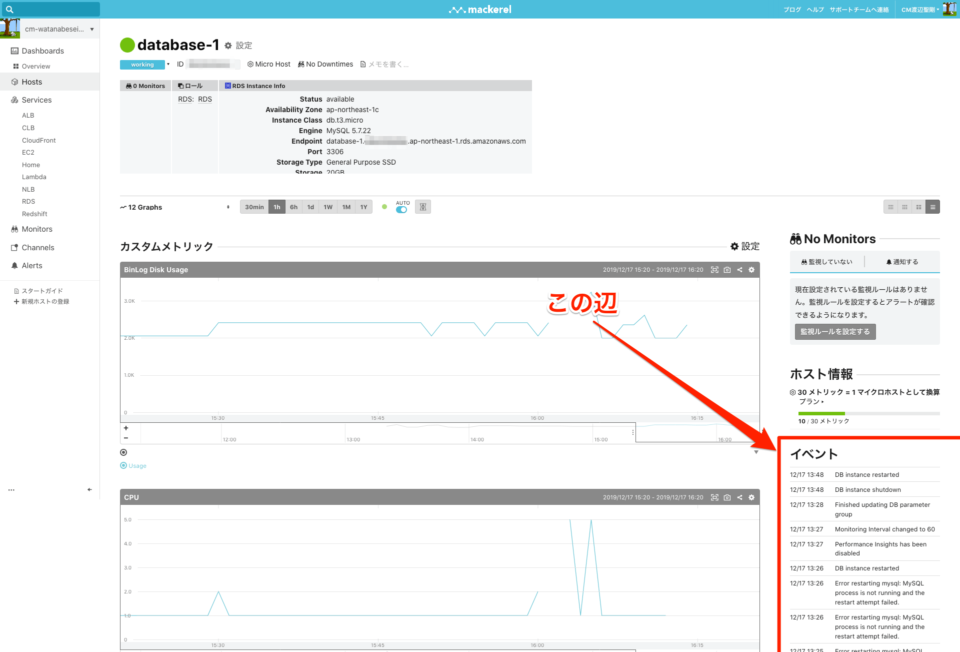 RDS のイベントログを Amazon SNS 経由で Mackerel のグラフアノテーション登録する PoC を作る #mackerel | DevelopersIO