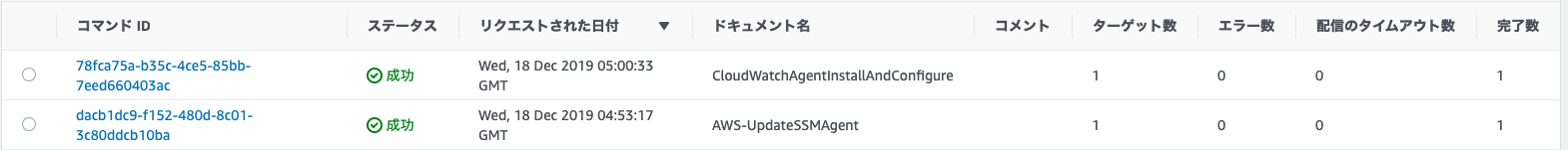 AWS Systems Manager Run Command のステータスが CloudWatchに追加されました！ | DevelopersIO