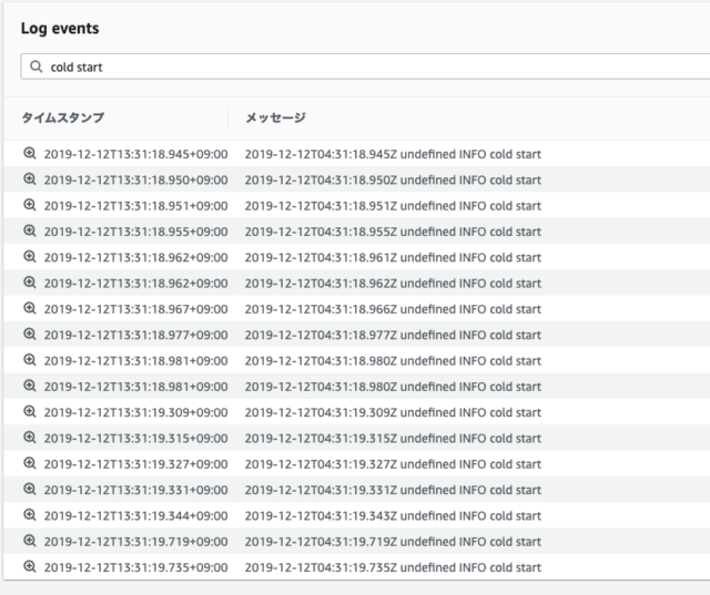 LambdaのProvisioned Concurrencyを使って、コールドスタート対策をしてみた #reinvent | DevelopersIO