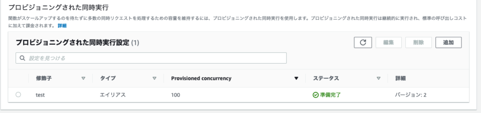 LambdaのProvisioned Concurrencyを使って、コールドスタート対策をしてみた #reinvent | DevelopersIO