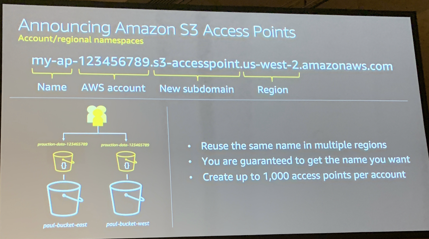[レポート] Amazon S3およびAmazon S3 Glacierの新機能 #STG203-R #reinvent | DevelopersIO