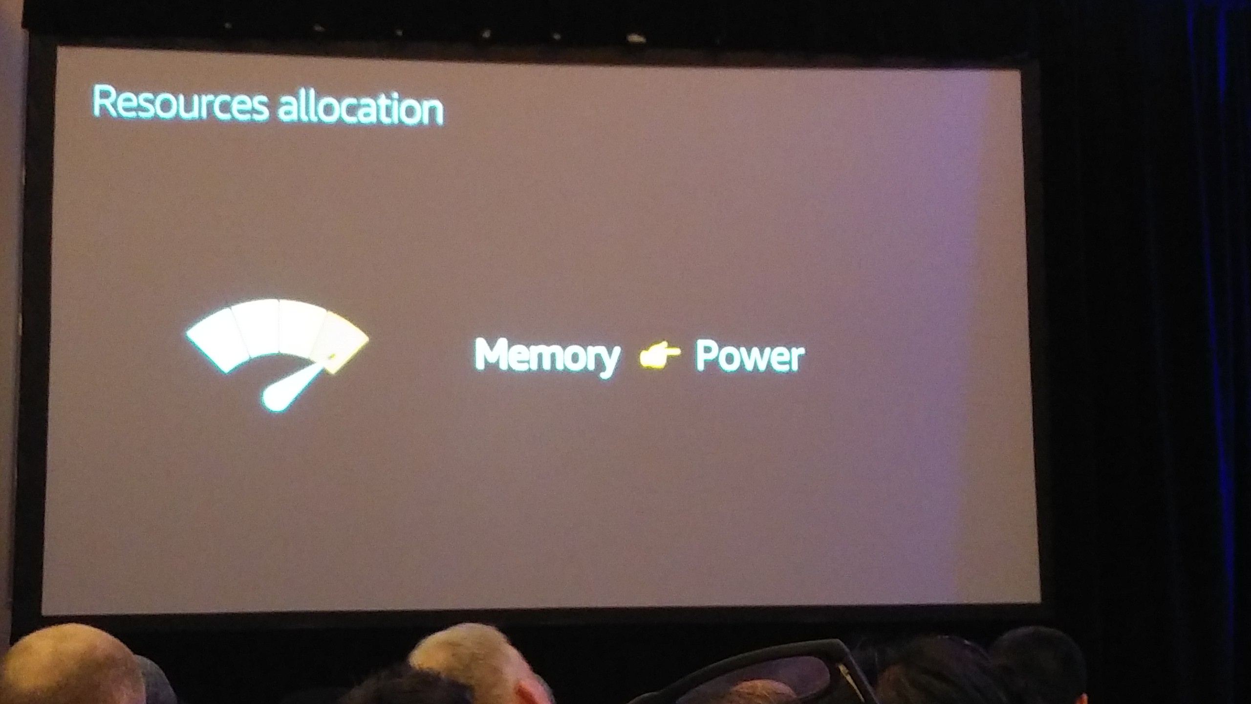 [レポート] Lambda関数のパフォーマンスチューニング SVS224-R AWS Lambda function performance tuning #reinvent ...