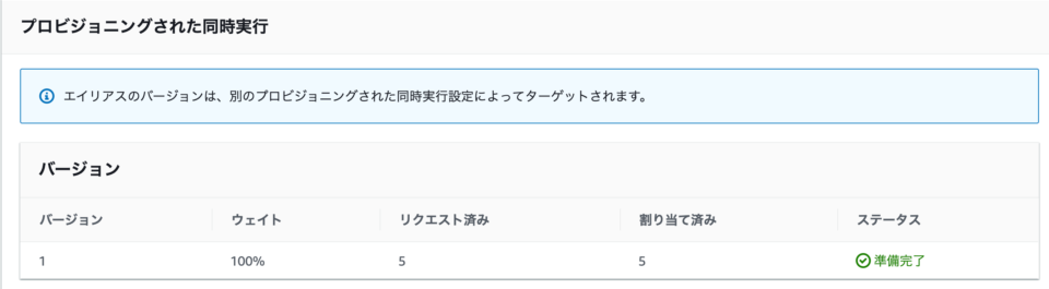 [Lambda]Provisioned Concurrencyを使用率でAutoScalingさせる #reinvent | DevelopersIO