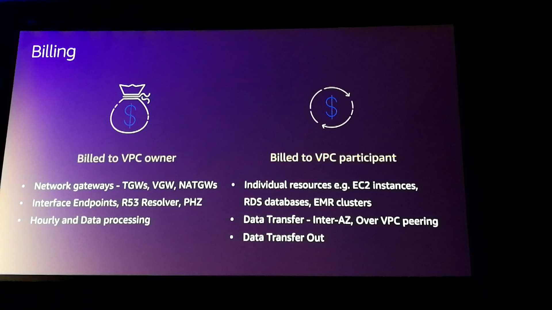 [レポート] Shared VPCでスケールネットワークを簡素化する #reinvent #NET322 | DevelopersIO