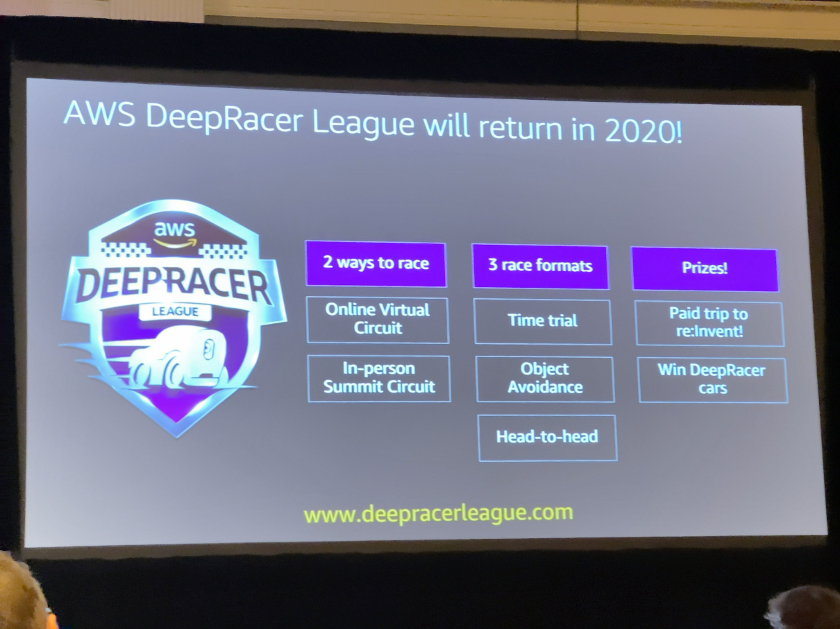 [レポート] AWS DeepRacerを始めよう！ワークショップに参加して来た #reinvent #AIM207 | DevelopersIO