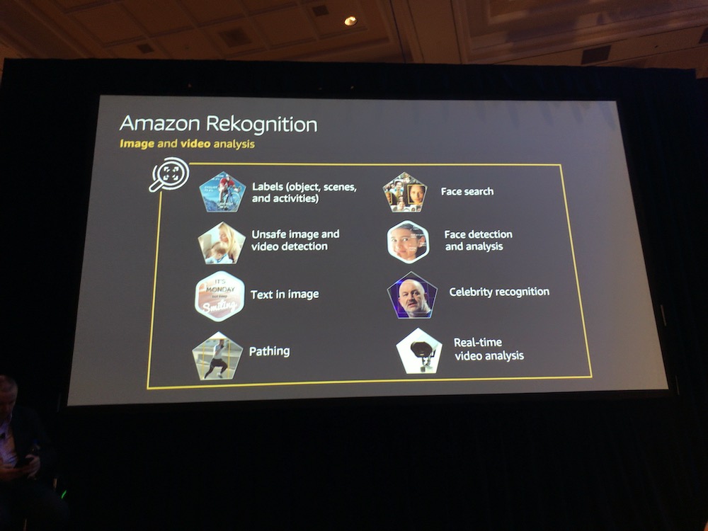 [レポート] Amazon Rekognition Custom Labelsを使って画像分析をカスタマイズする #AIM313 # ...