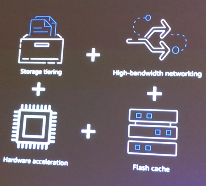 [レポート] (ANT230) [NEW LAUNCH!] Amazon Redshift の再設計: RA3 と AQUA # ...